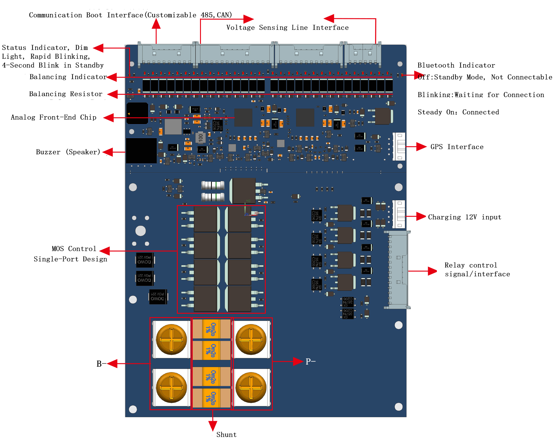 HV BMS 20S to 30S with relay with RS485/RS232/CAN/GPRS/Bluetooth for EV-bobelectronics